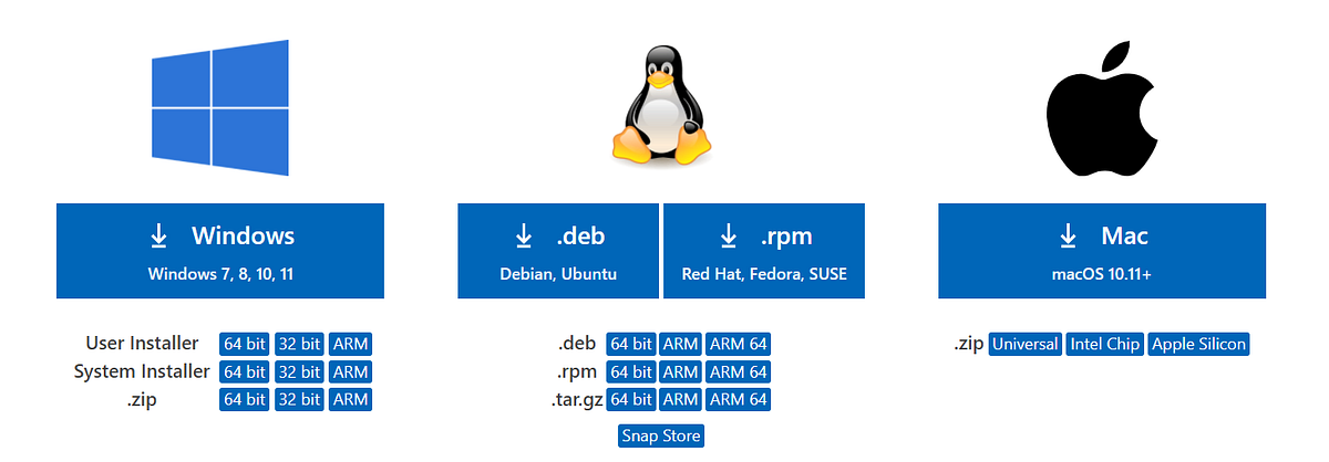 How to Install Python and VS Code on your PC | by Ganiyu Afeez Ishola ...
