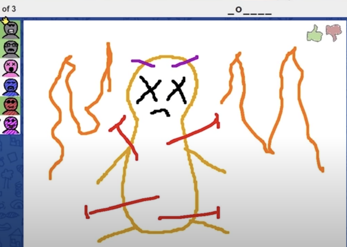 Critical Play: Competitive Analysis for Skribbl.io and Charades | by ...
