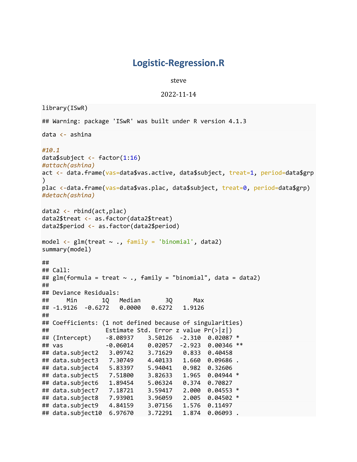 Logistic Regression - Stevenh1293 - Medium