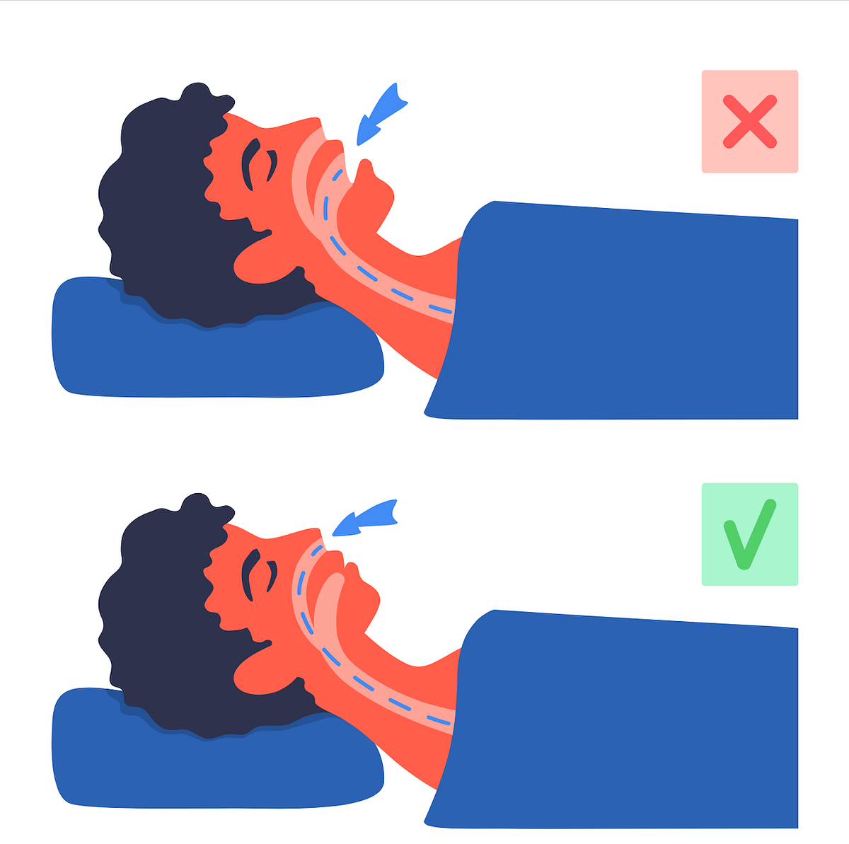 Do you know your pattern of breathing? It may be the cause of many ...