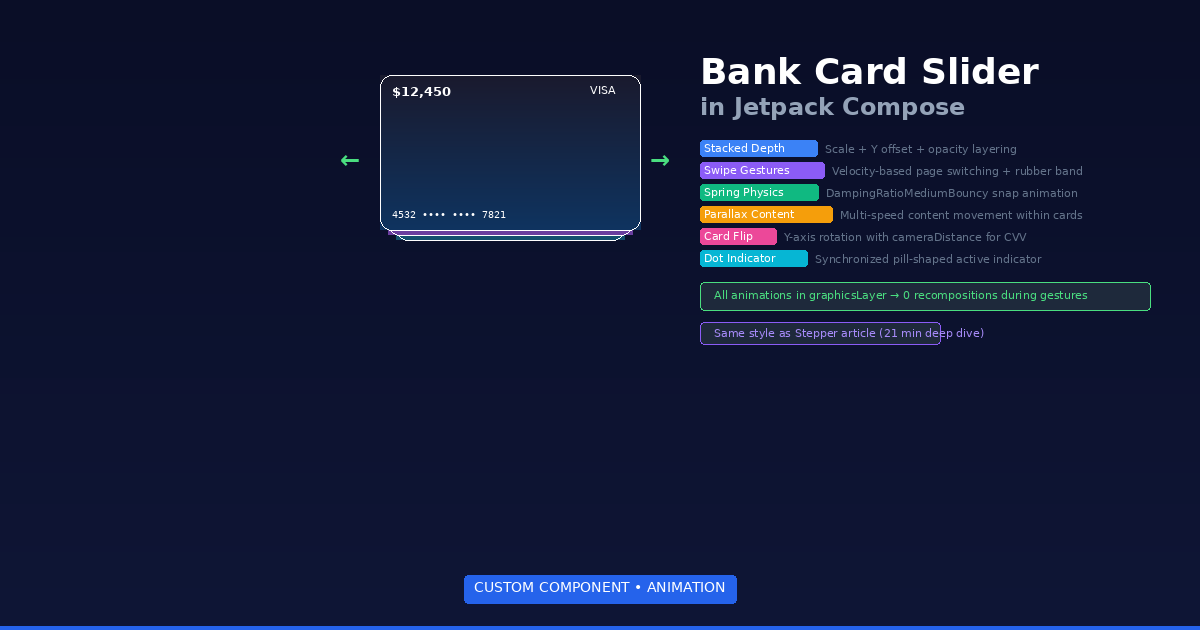 Building a Fully Animated Bank Card Slider in Jetpack Compose: Stacked ...
