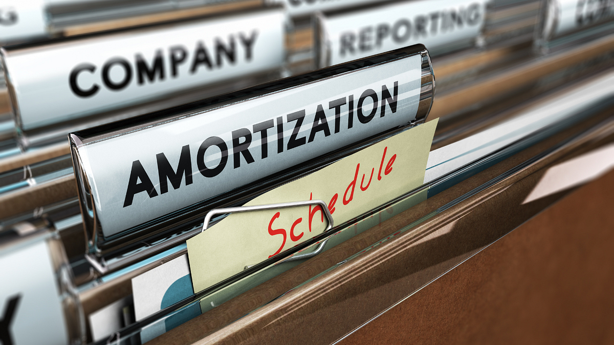 Amortization and Depreciation Journal Entries Simplified for Beginners ...