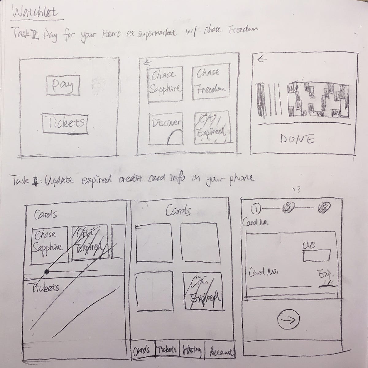 Week 1 | Paper Prototype: Watchlet | by Yeqing Lou | UX Prototyping ...