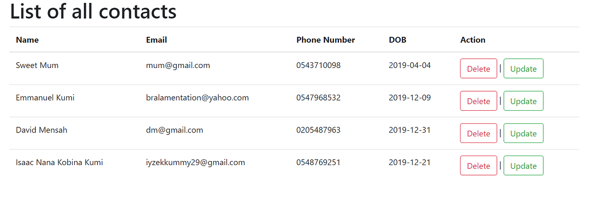 Php Crud With Mysql Database Oop By Isaac Kumi Medium 4486