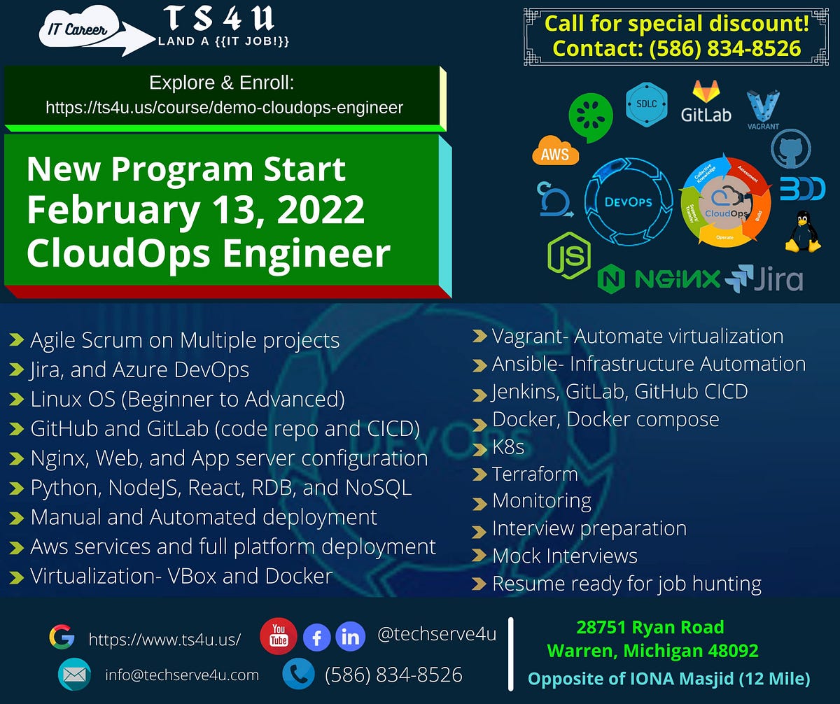 Program For Devops Cloudops Engineer Ts4u Medium