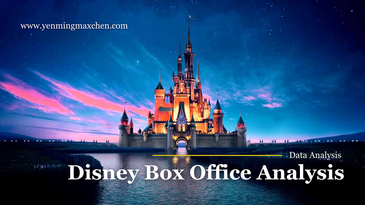 Disney Box Office Analysis. Compiled in Jupyter Notebook with… | by Yen ...
