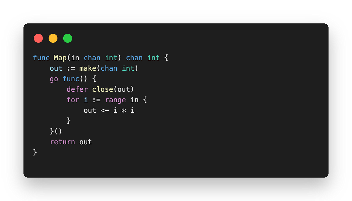 Iterators Map Filter Reduce And List Processing In Go Golang Implementing Python