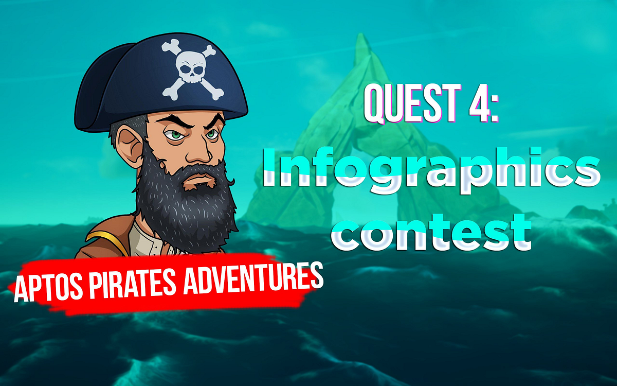 Aptos Pirates Adventures: Quest 4— Infographics contest | by Aptos ...