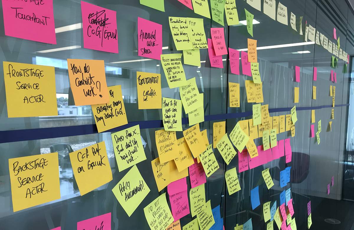 The intricate design process you might have missed | by Ryan Thomas ...
