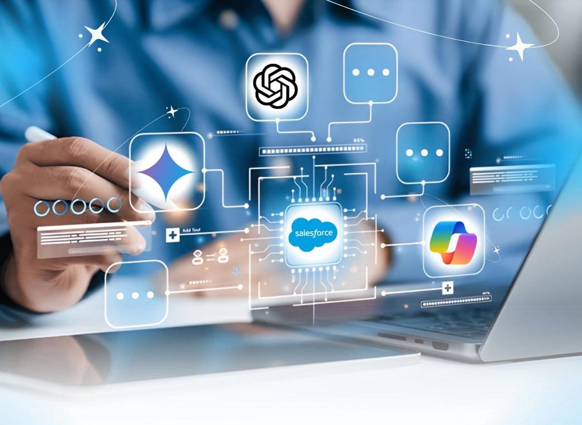 How to Integrate Salesforce and Jira: Tips and Recommendations | by ...