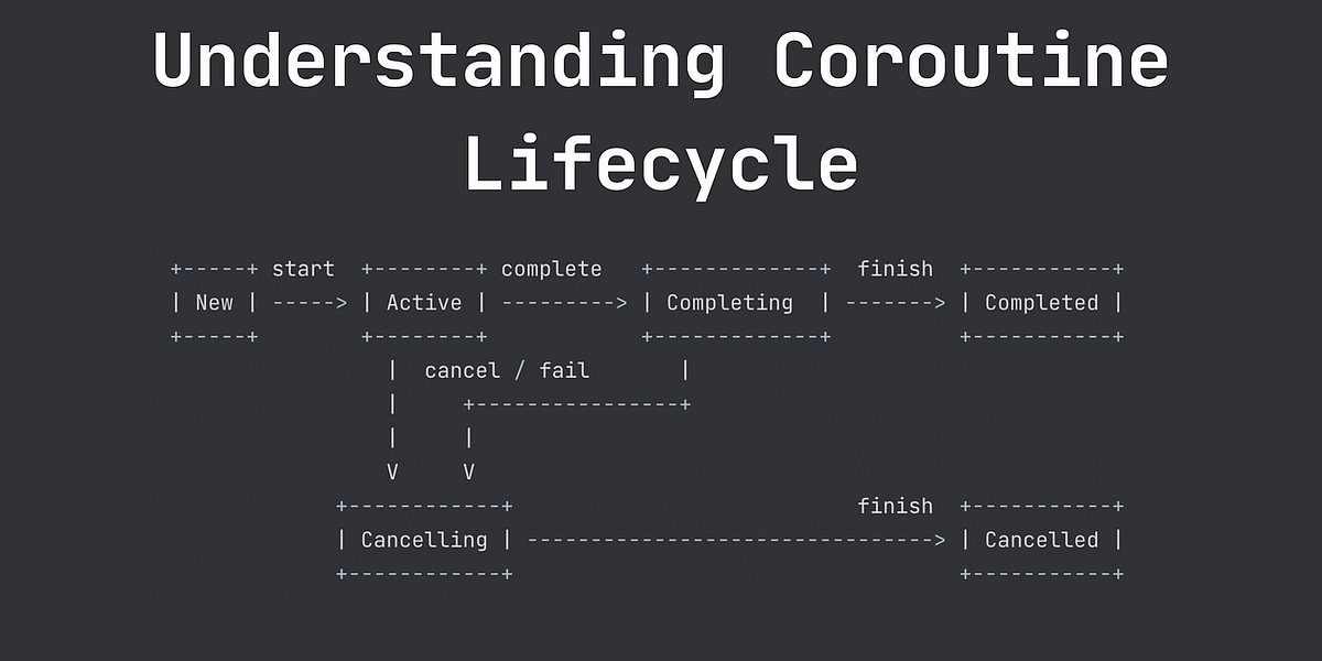Coroutines In Short. What Are Coroutines? | by Swapnesh Khachane | Apr, 2025 | Medium