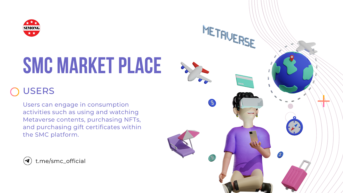 SMC Market Place - SimongCoin(SMC) - Medium