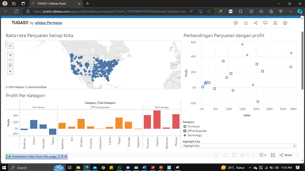 Visualisasi Data Pada Aplikasi Tableau | by Wildan Permana | Medium