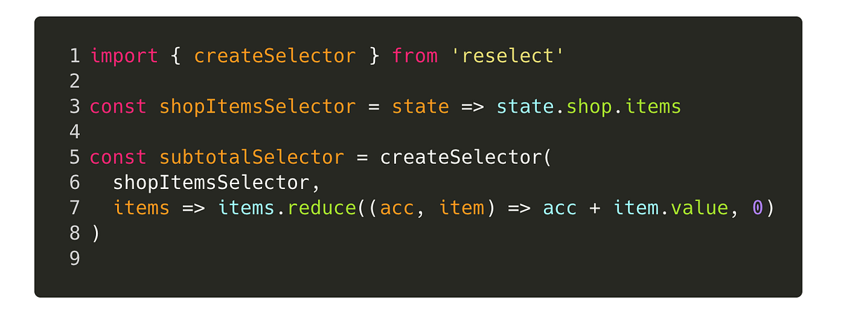 Reselect. библиотека селекторов для Redux | by Andrey Melikhov | devSchacht | Medium