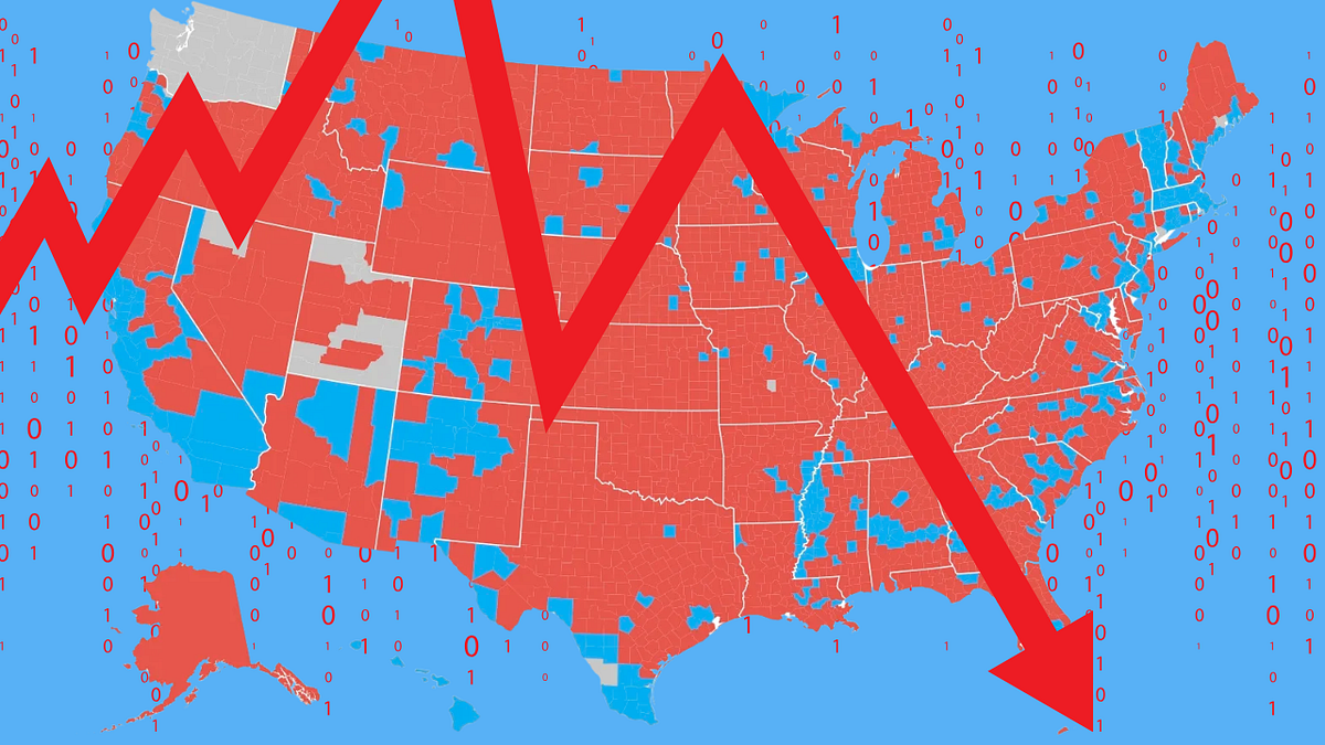 Are Red States Getting Exactly What They Voted For? | by Shubhransh Rai ...