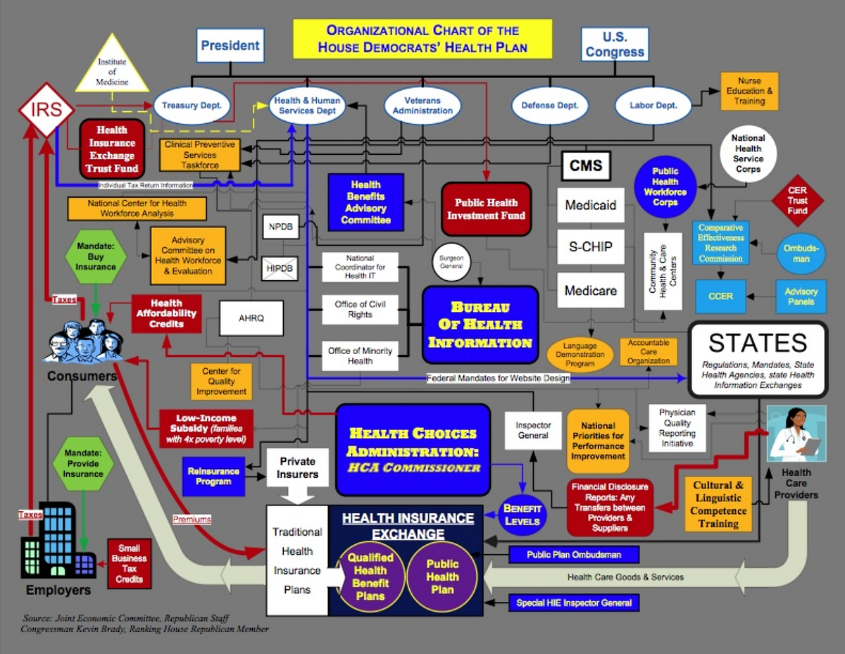 The Power of Art in Politics: How Easily Infographics Can Influence a ...