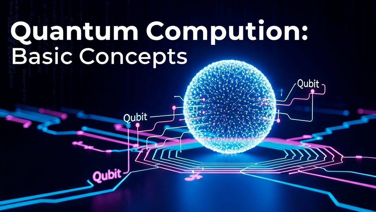 Quantum Computation: Basic Concepts | by Oleksii Sylichenko | Sep, 2025 ...