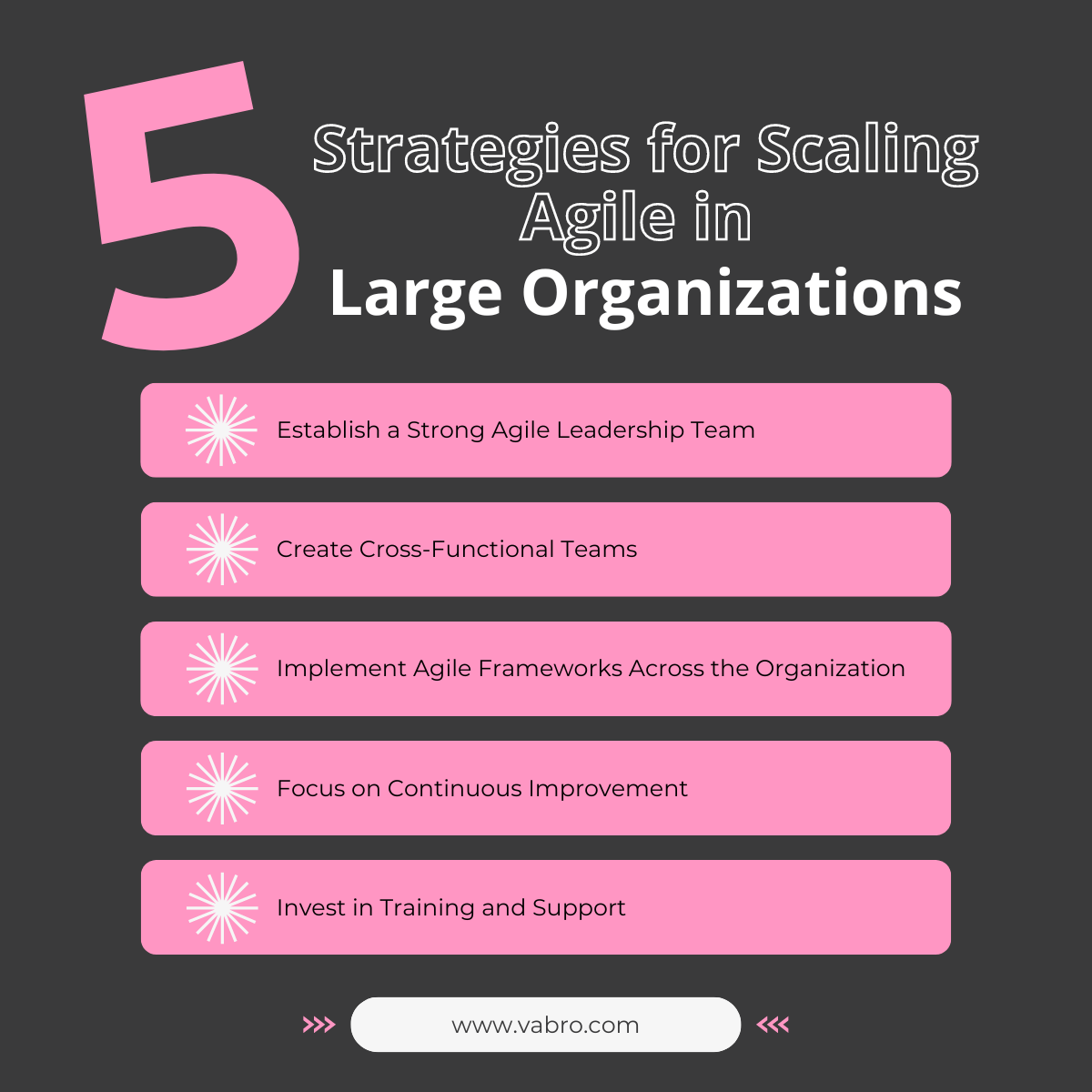 5 Strategies for Scaling Agile in Large Organizations | by Vabro | Oct ...