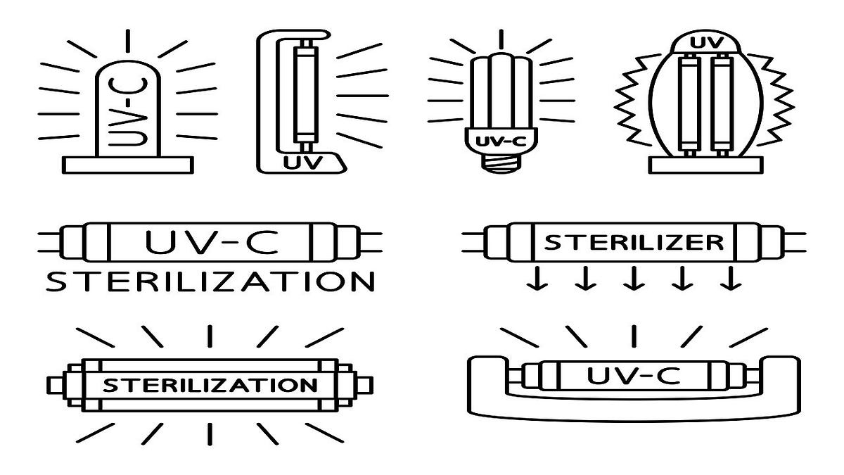 ISO 15223–1:2021 Medical Device Symbols — An indispensable part of the ...