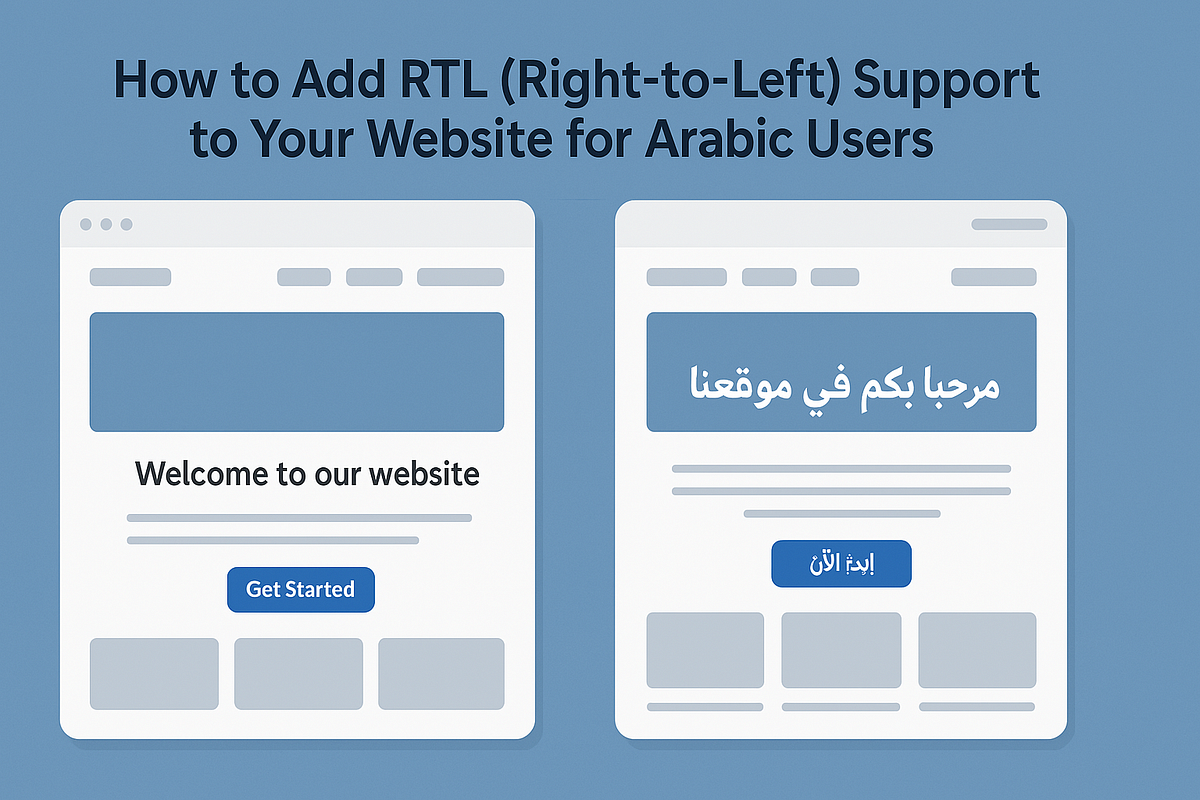 How to Add RTL (Right-to-Left) Support to Your Website for Arabic Users 🕌 | by Sanjeevani ...