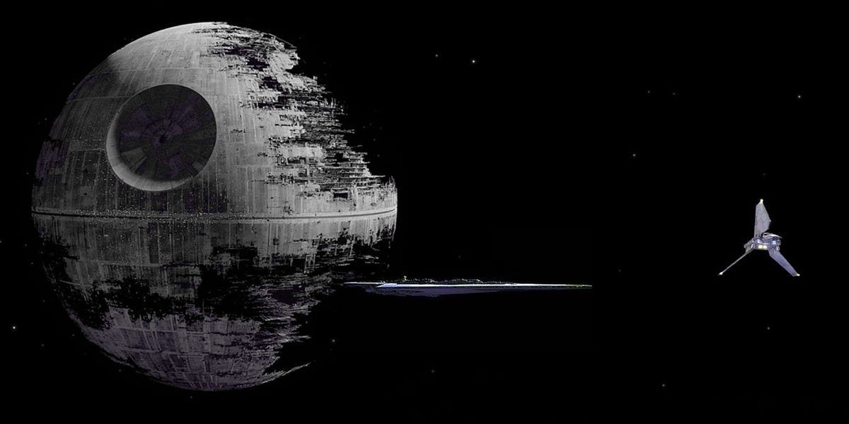 Boiling Frogs can’t build Death Stars. | by Dootrix | The Reading Room ...