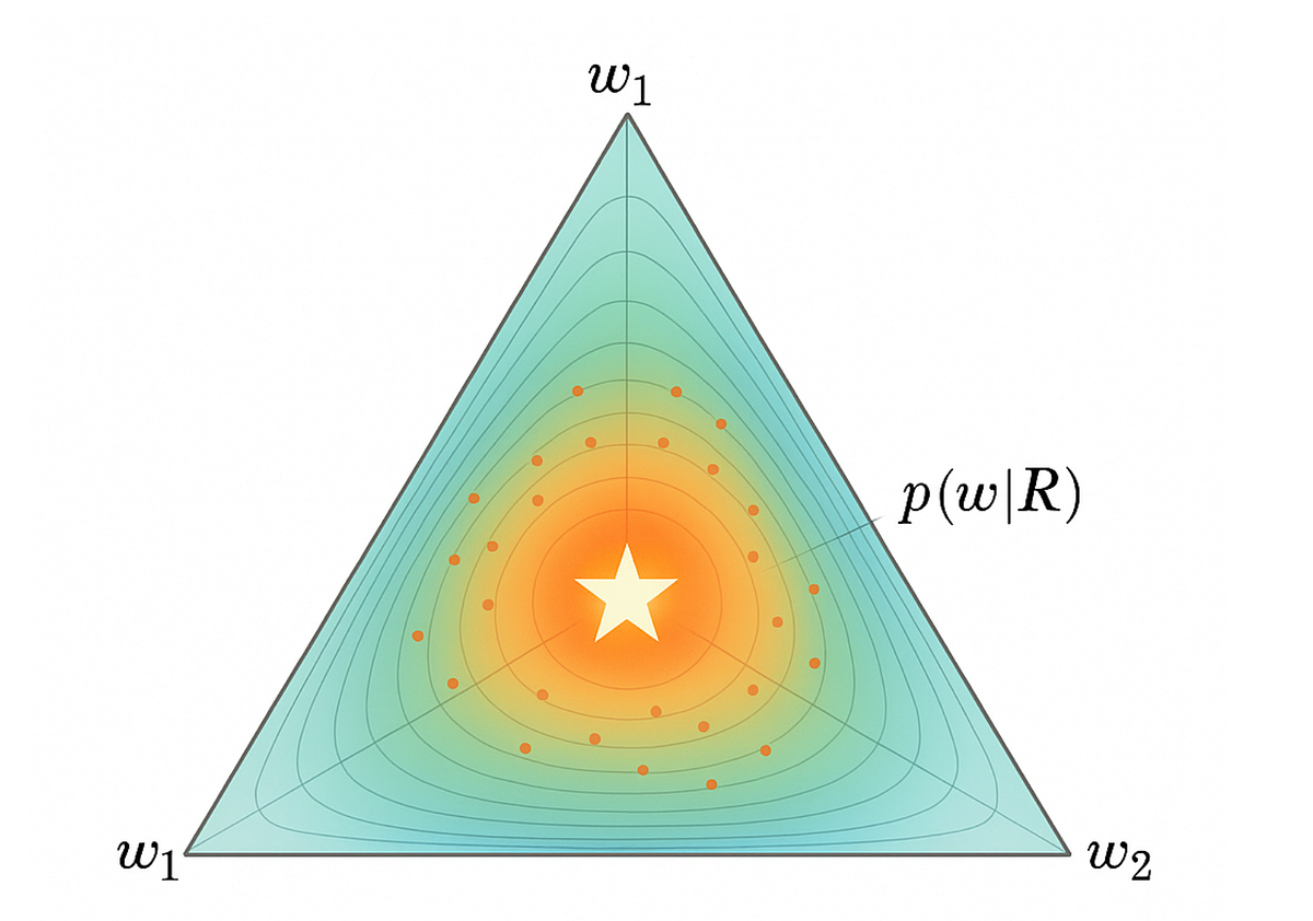 How Relevance Models Foreshadowed Transformers for NLP | by Sean Moran ...