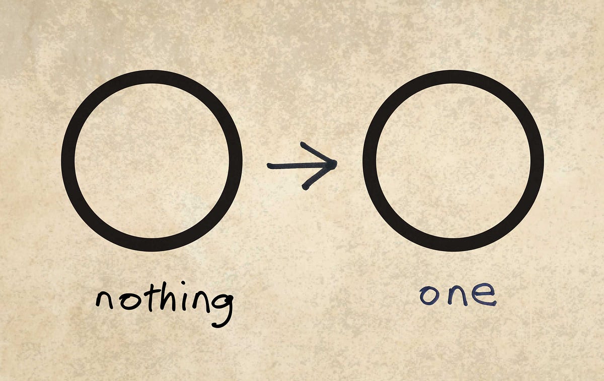 'One' is not a number... | Original Philosophy