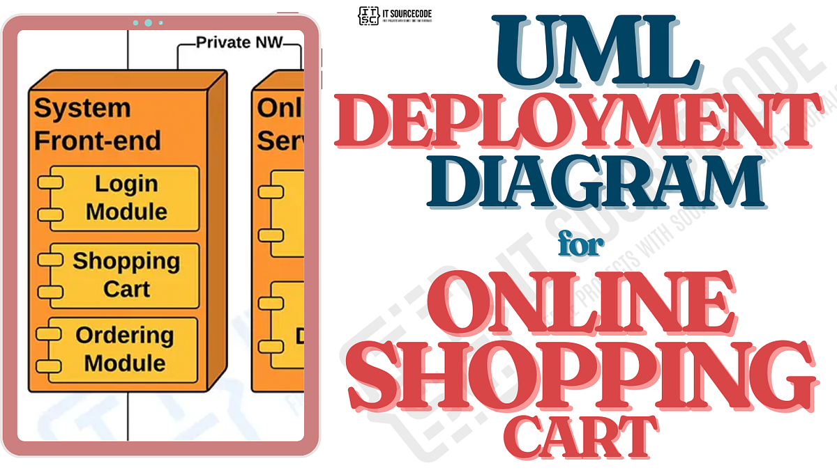 Deployment Diagram for Online Shopping Cart | UML | by JOKEN VILLANUEVA ...