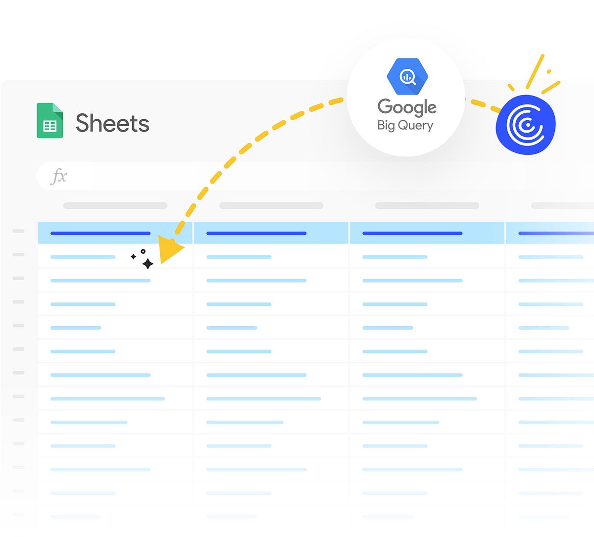 BigQuery Google Sheets: Multicloud Data Warehouse for Business Agility ...