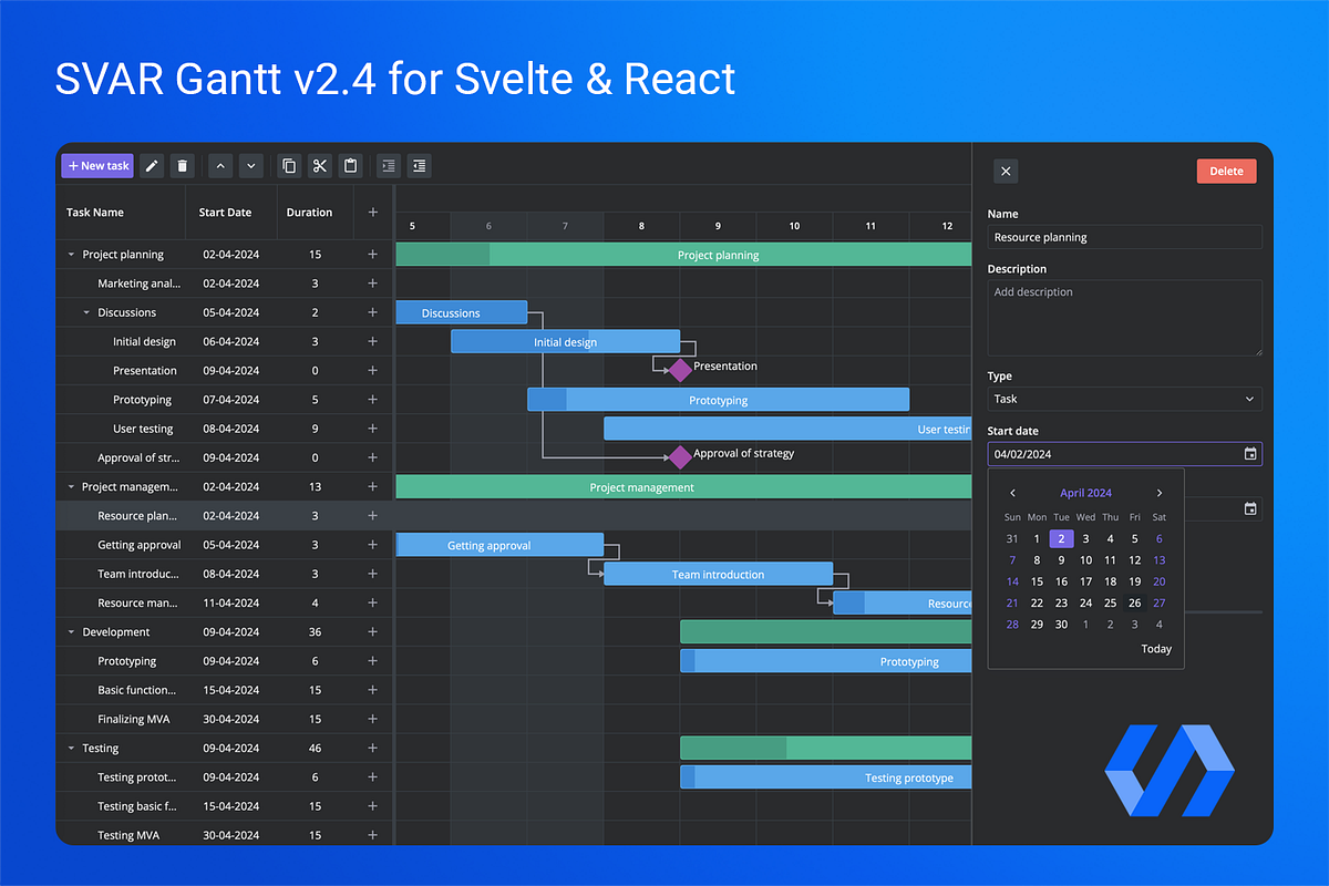 SVAR Gantt 2.4: Free Gantt Chart for React & Svelte | JavaScript in ...