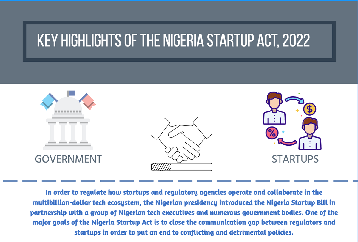 KEY HIGHLIGHTS OF THE NIGERIA STARTUP ACT, 2022 | by Anita Osiagwu | Medium