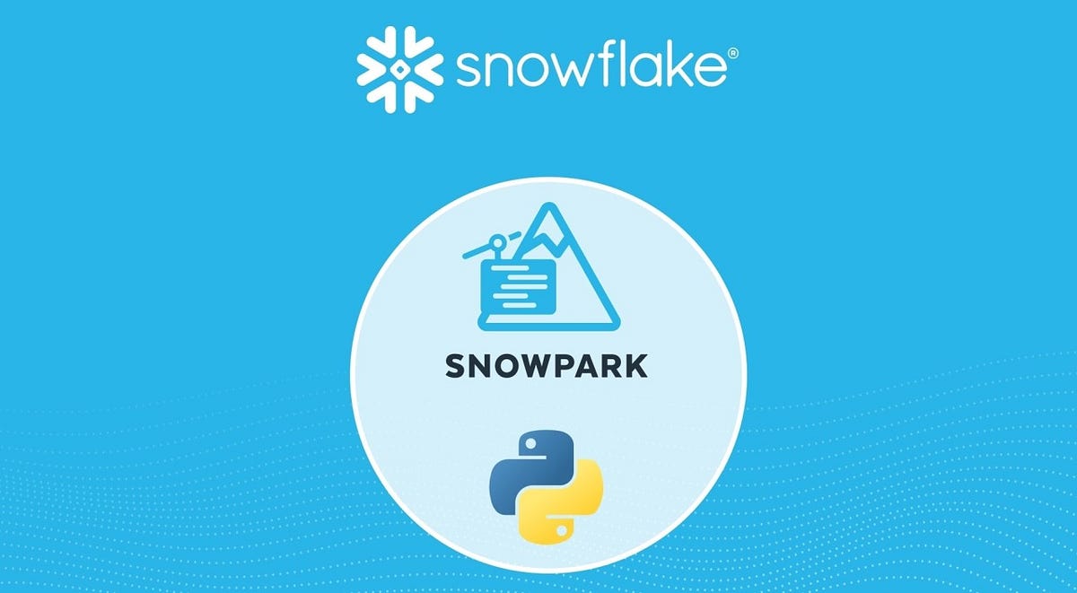 Empowering Data Analytics from Snowflake | by Jesus L. Monroy ...