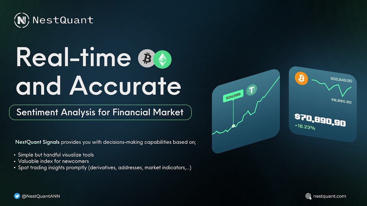 Introducing NestQuant Signals — Empowering Traders with Advanced Insights | by NestQuant | Medium