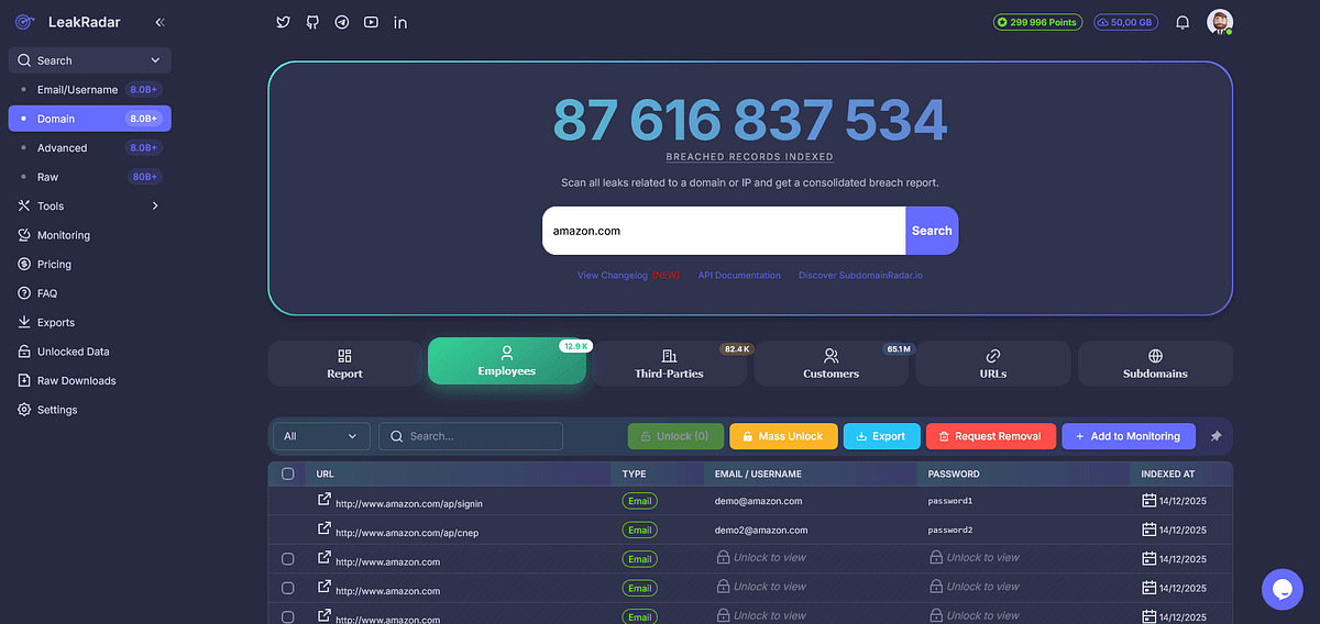 Bug Bounty Report Template: Turn Leaked Credentials Into P1s | by ...