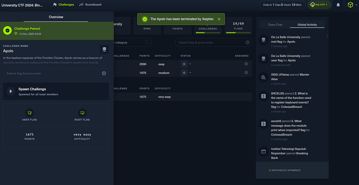 Hackthebox Ctf — Binary Badlands Apolo Challenge — A Full Pwn And Takeover Writeup By Xeipher 9851