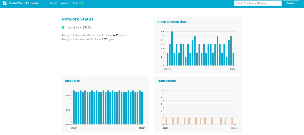 CodeChain Mainnet Launch Announcement | by Jenna | CodeChain | Medium