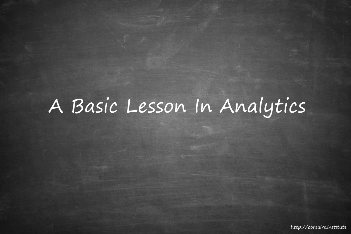 A Basic Lesson In Analytics. Iterative, Complete, Creative, and… | by ...