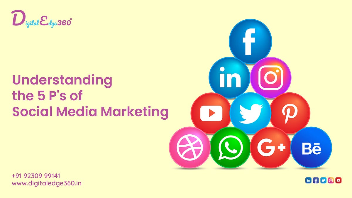 Understanding the 5 P’s of Social Media Marketing | by Digital Edge 360 ...