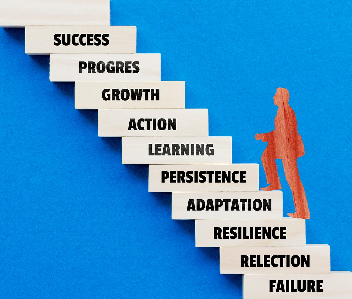 The Power of Positivity: Unlocking Success Through Positive Thinking ...