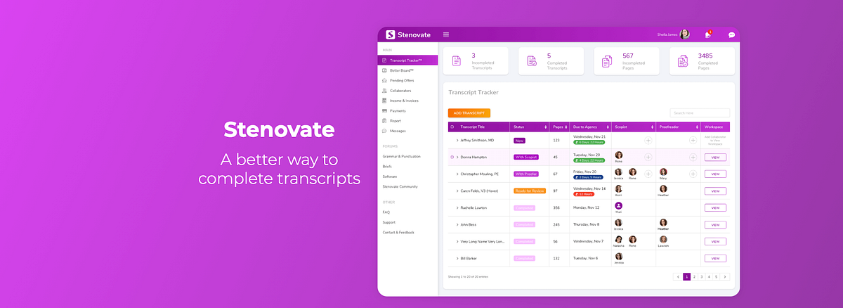 Stenovate — A Case Study by Lean Start Lab | by Khanh Van Ba ...