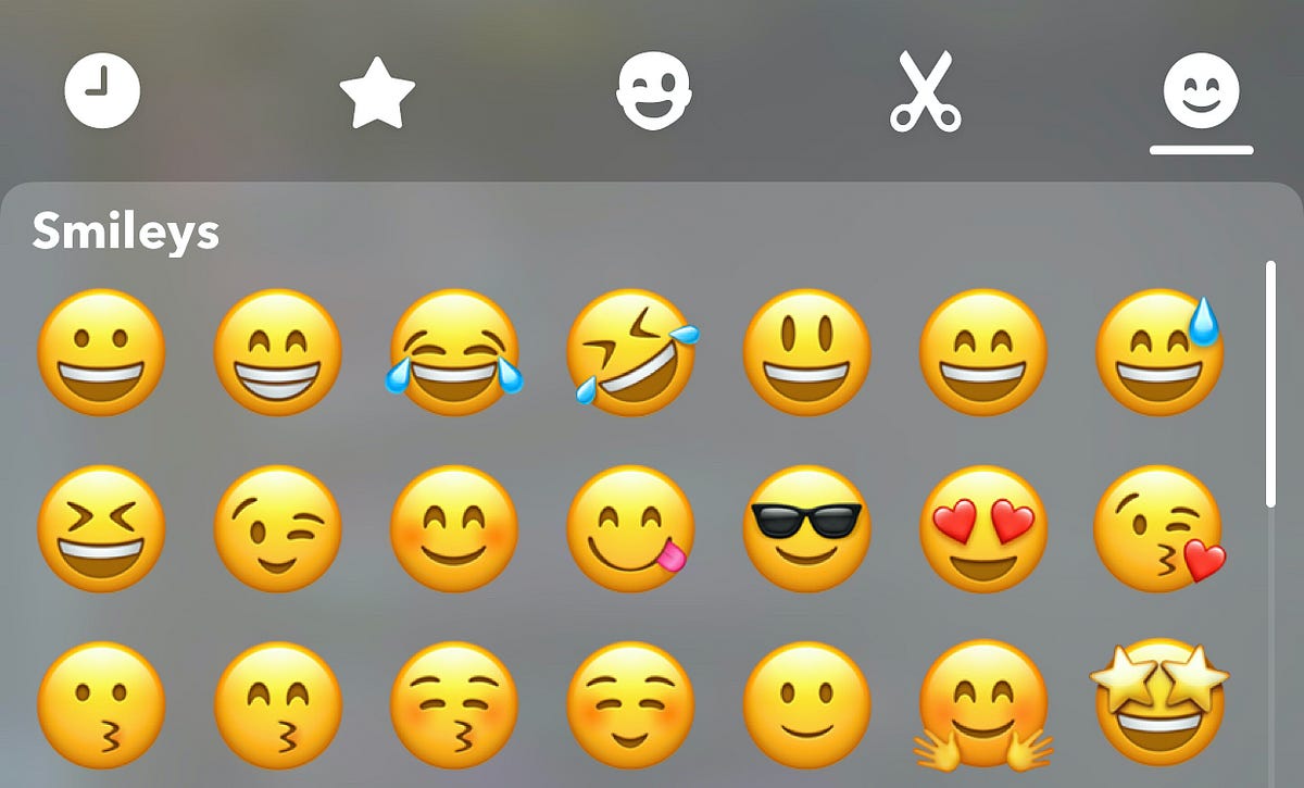 How To Show Emojis With Strings In Swift Using Unicode Hexadecimal Values Utf 16 By Mehdi S