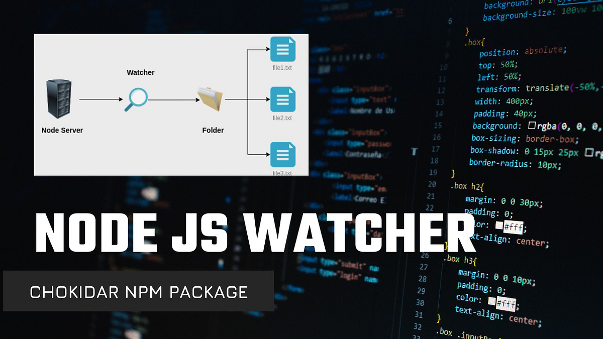 Chokidar. Watcher For Nodejs | by Ashu Singh | Medium