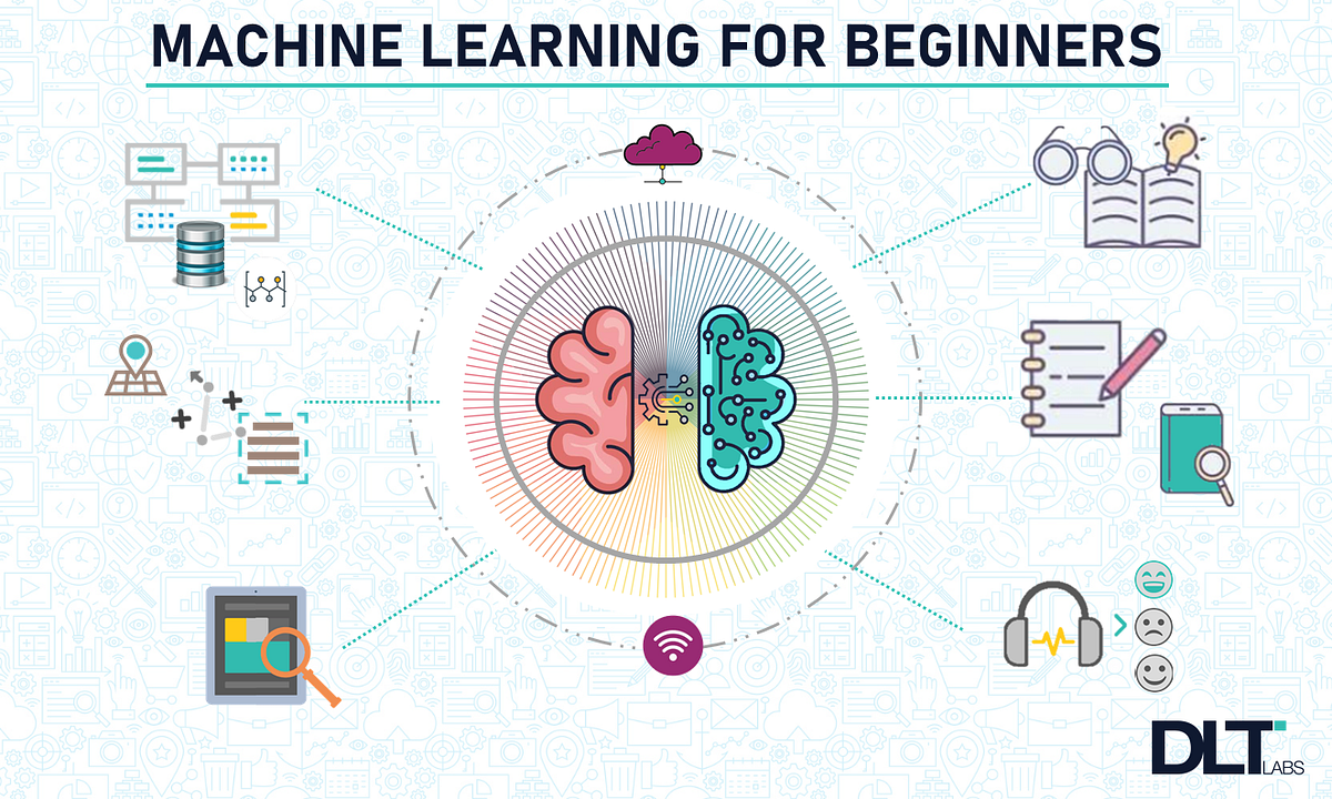 How Machine Learning Lets Netflix® Recommend Shows You Enjoy | by DLT ...
