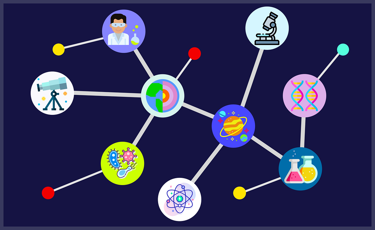 Big Data is driving a Big Change in Science. | by Alex Mosso | Geek Culture | Medium