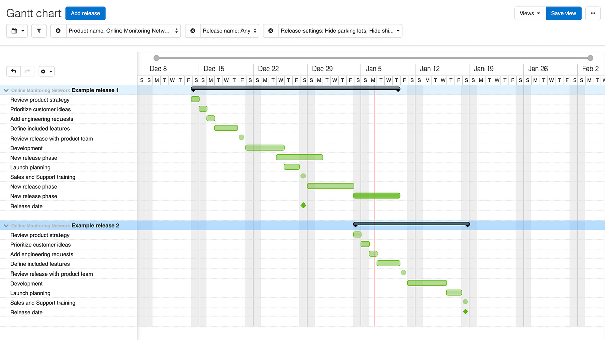 Aha! The tool you should be using as PM | by Pablo García-Nieto | PM ...