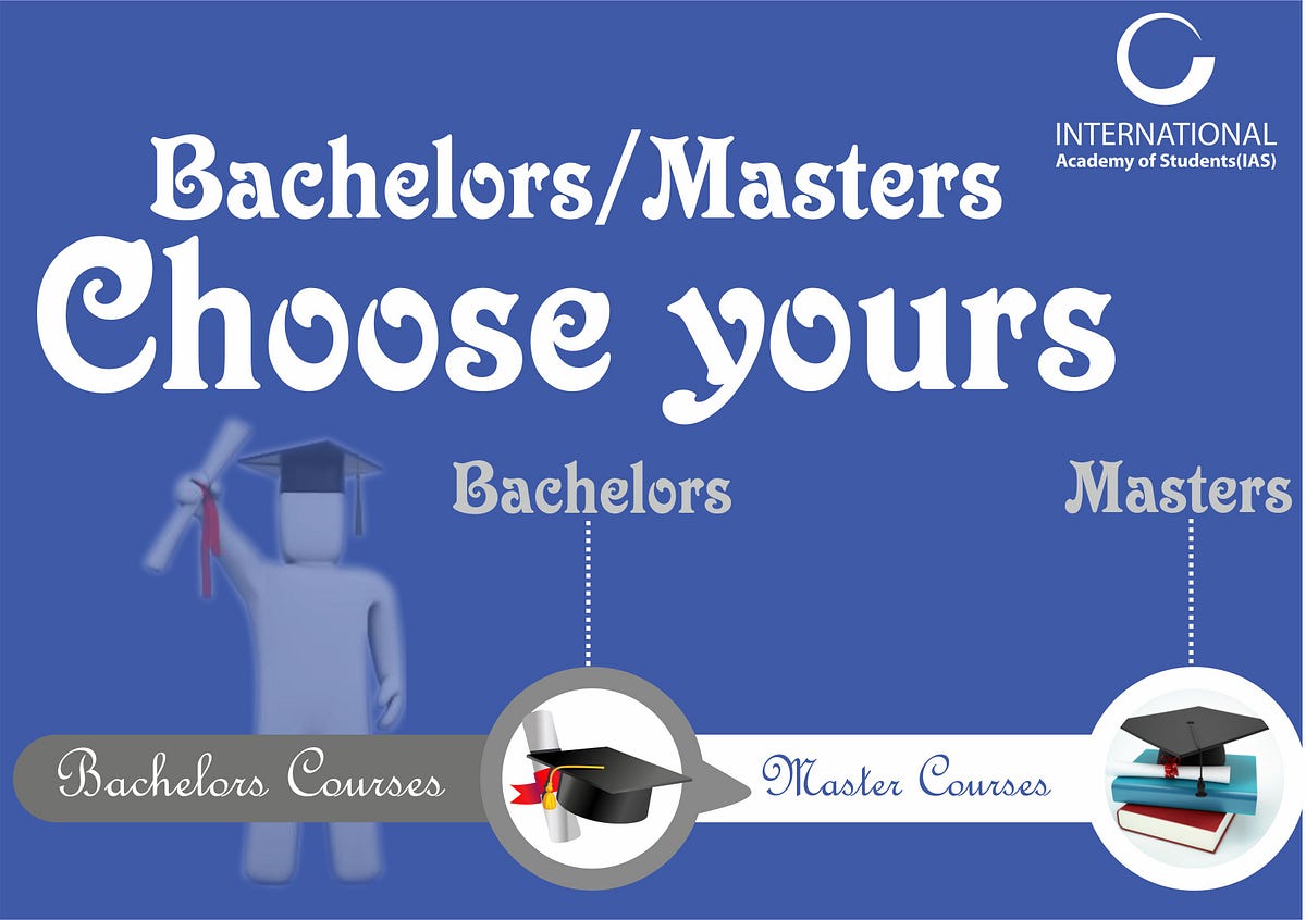 Study Bachelors/Masters — Choose yours | by IAS College-Study Abroad ...