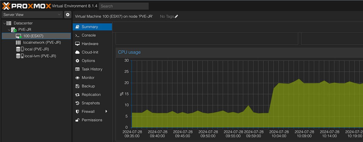Installing Nested ESXi in Proxmox: A Comprehensive Guide | by Abdelwahed AJ | Medium