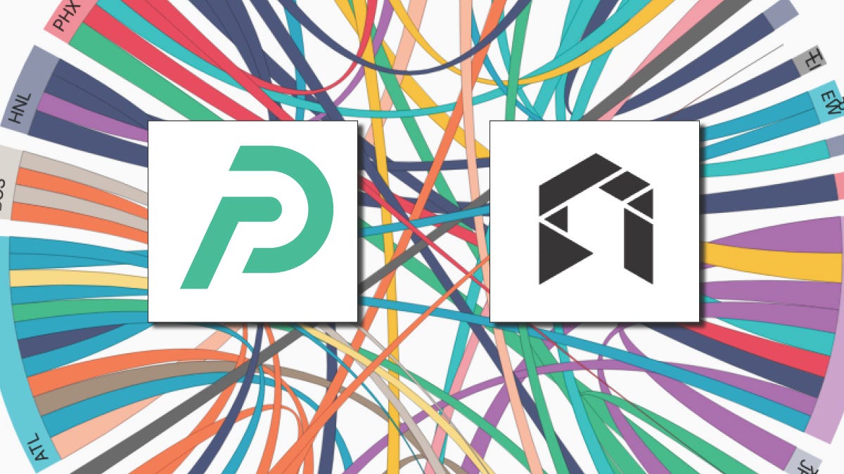 Your Guide to Visualizing ClickHouse Data with Apache Superset - Dashboards | Altinity