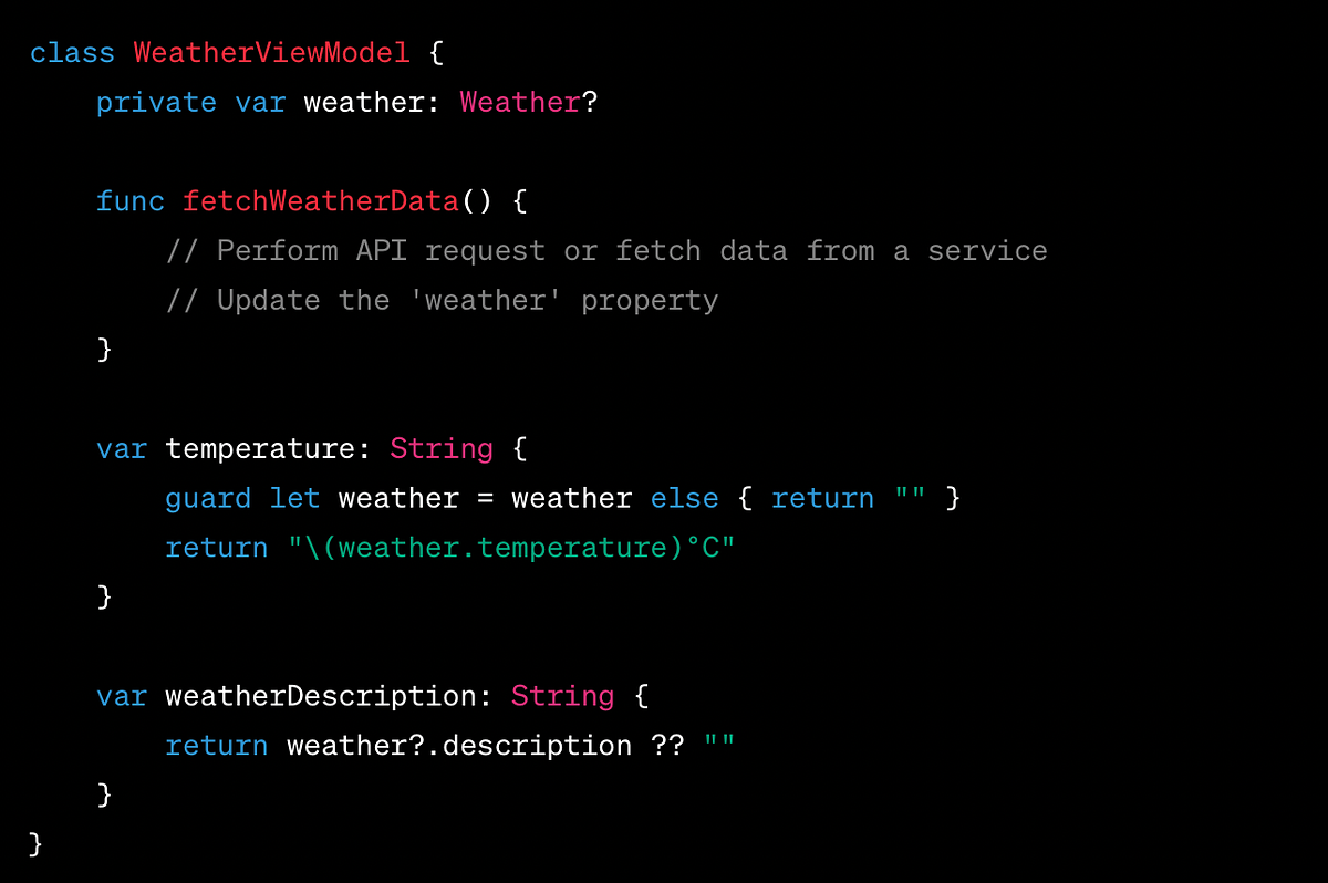 Mastering MVVM: Elevate Your Swift and iOS Development with Clean and Reusable Code | by Ahfas ...