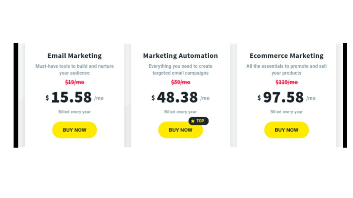 Getresponse pricing All you need to know before start | by What Is | Dec, 2023 | Medium